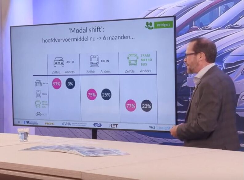 NZMO conclusies gepresenteerd tijdens het AM Driving Business Event ...