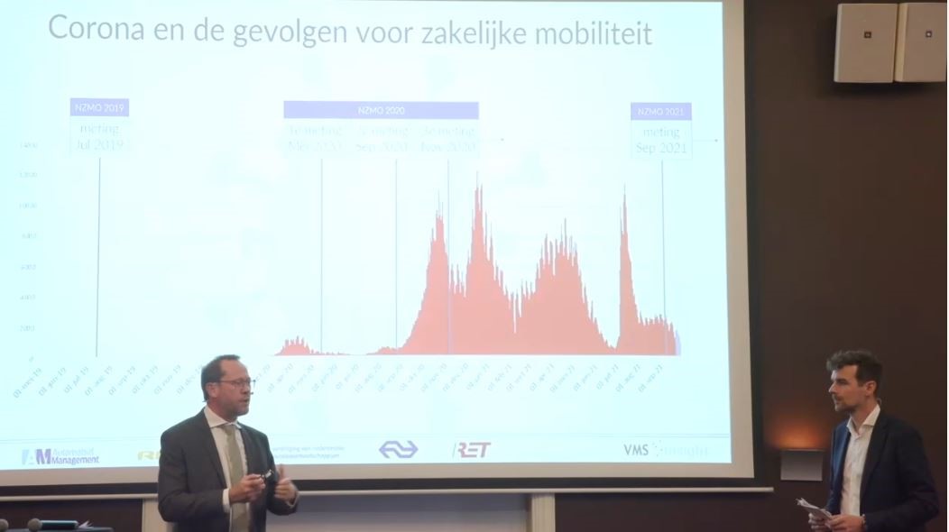 Eerste conclusies NZMO 2021 tijdens AM Driving Business Event – VMS ...